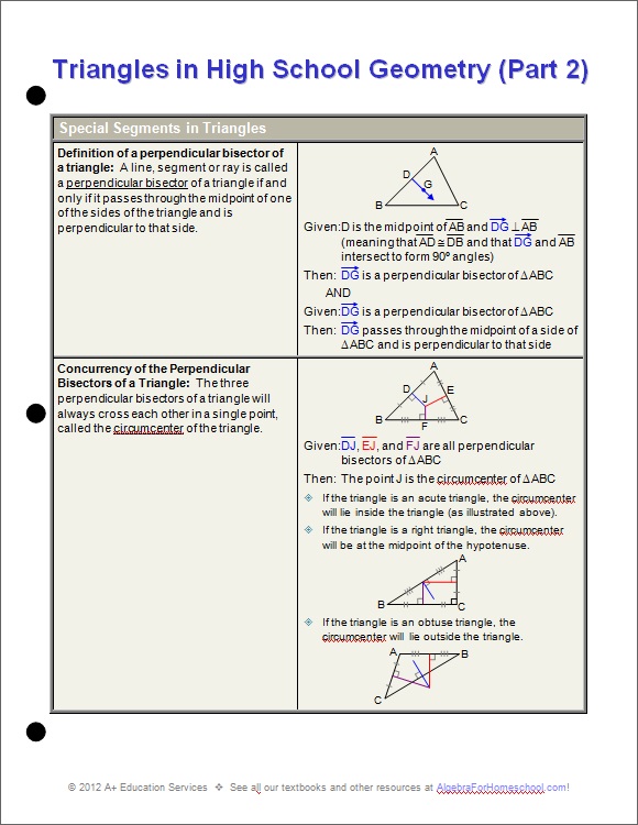 Quick Reference Guides : AlgebraForHomeschool.com